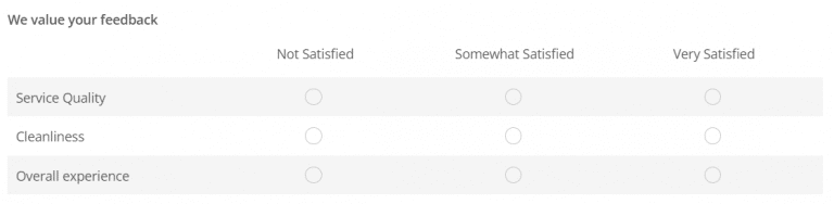 Form fields - Snapforms Resources & FAQs